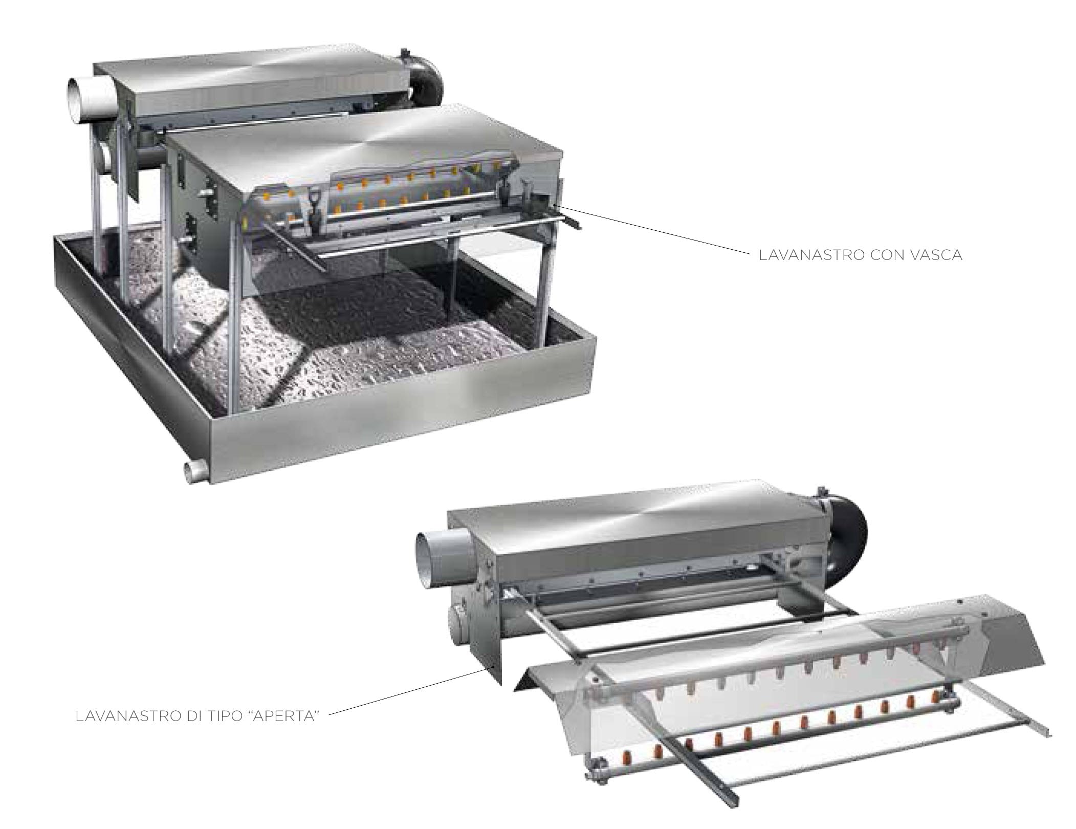 Handling systems bakery – Itfoodonline Blog