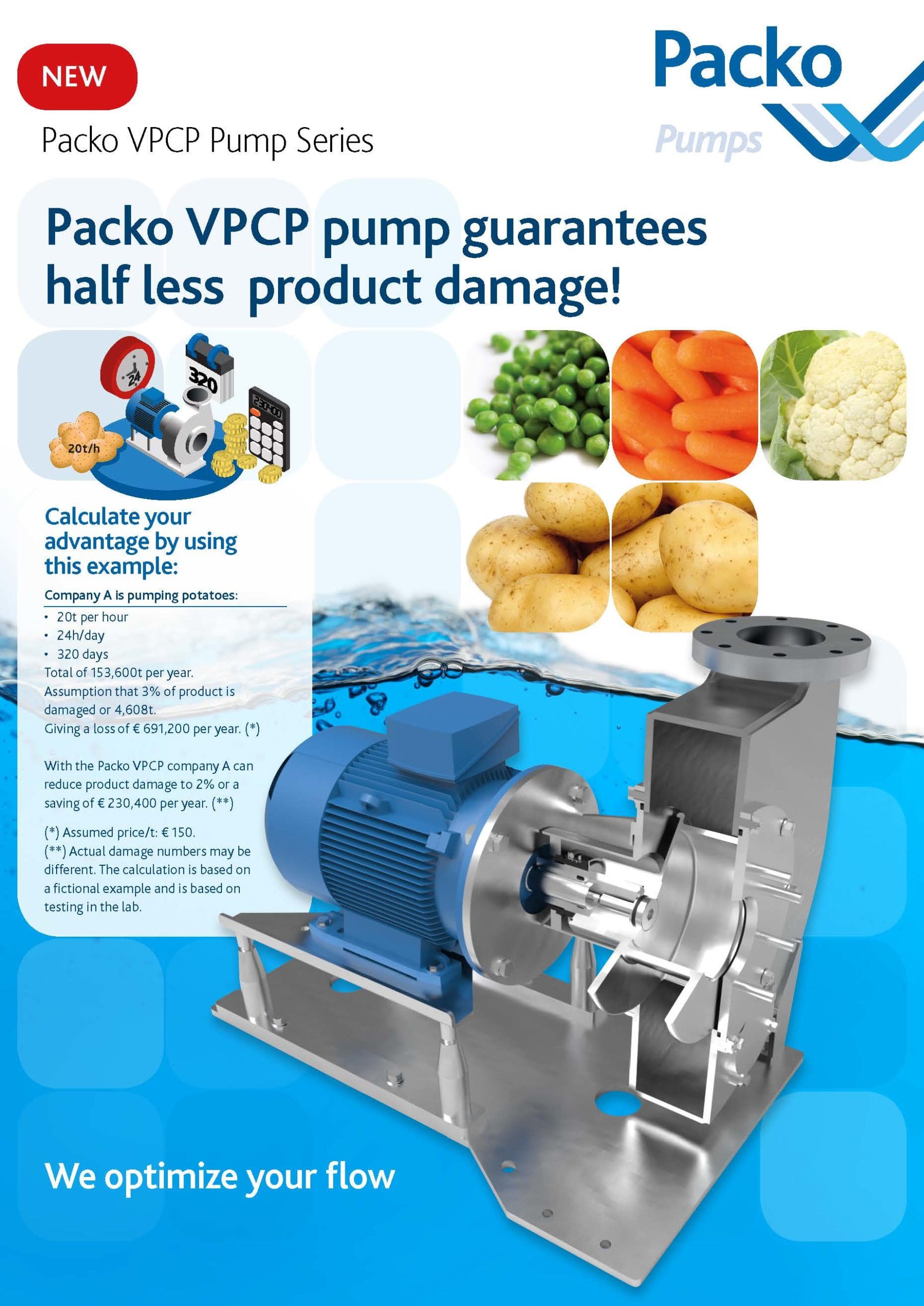 Packo Pumps rewrites the standard for product pumps together with the ...