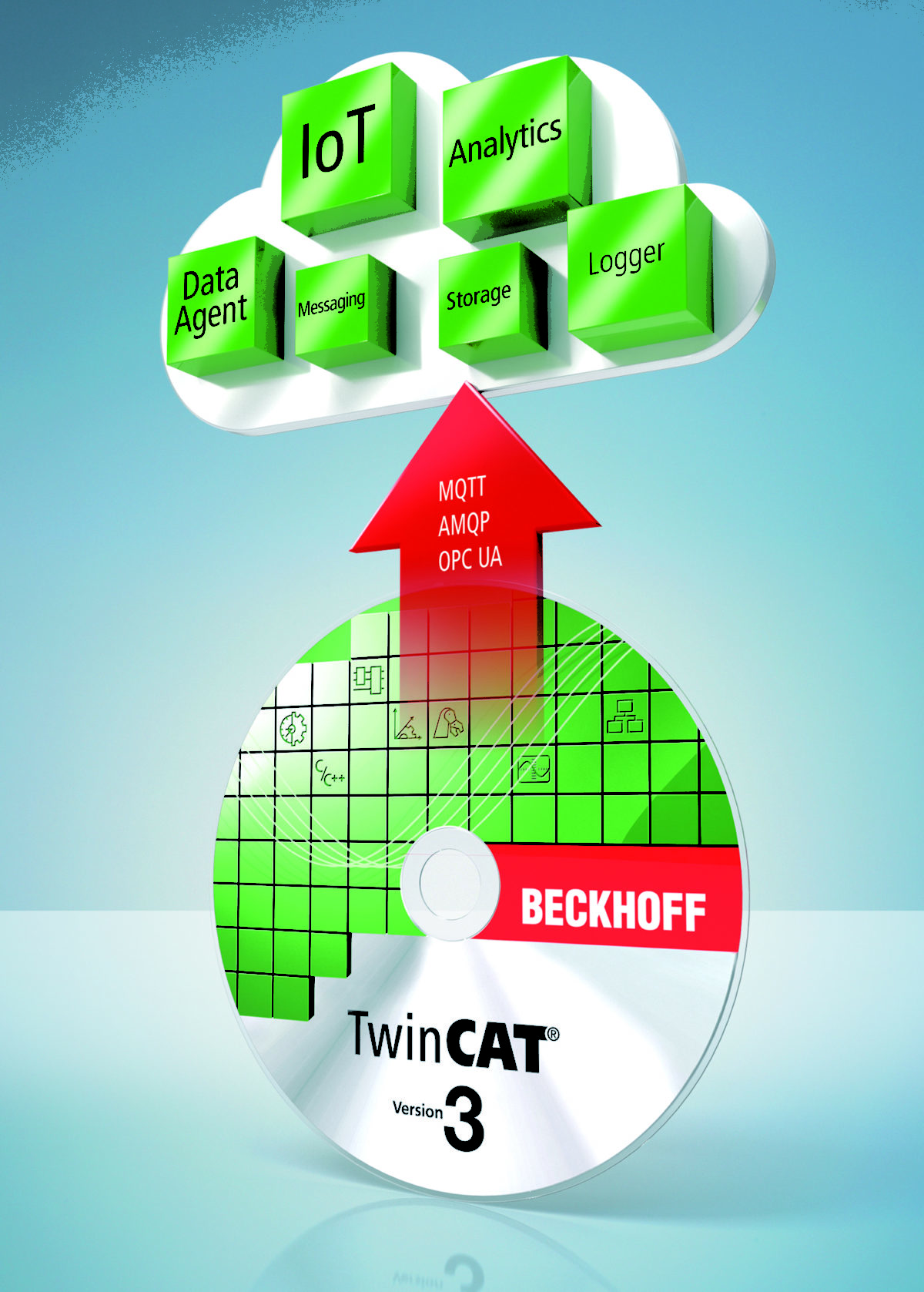 TwinCAT IoT: The fast, standardised route into the cloud – Itfoodonline ...