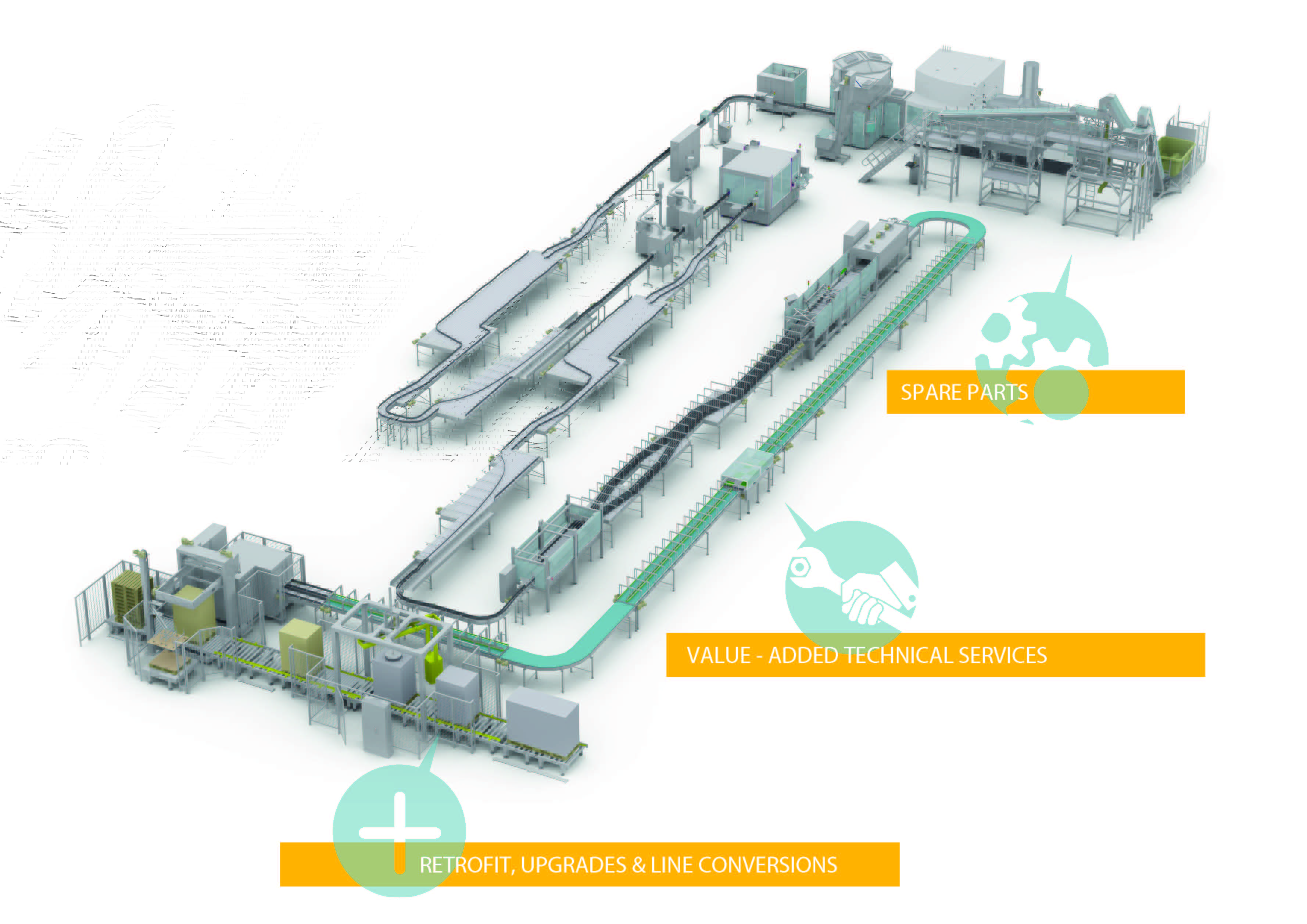 BBM Packaging Solutions: Packaging and supply of plants for water and soft drink! – Itfoodonline ...