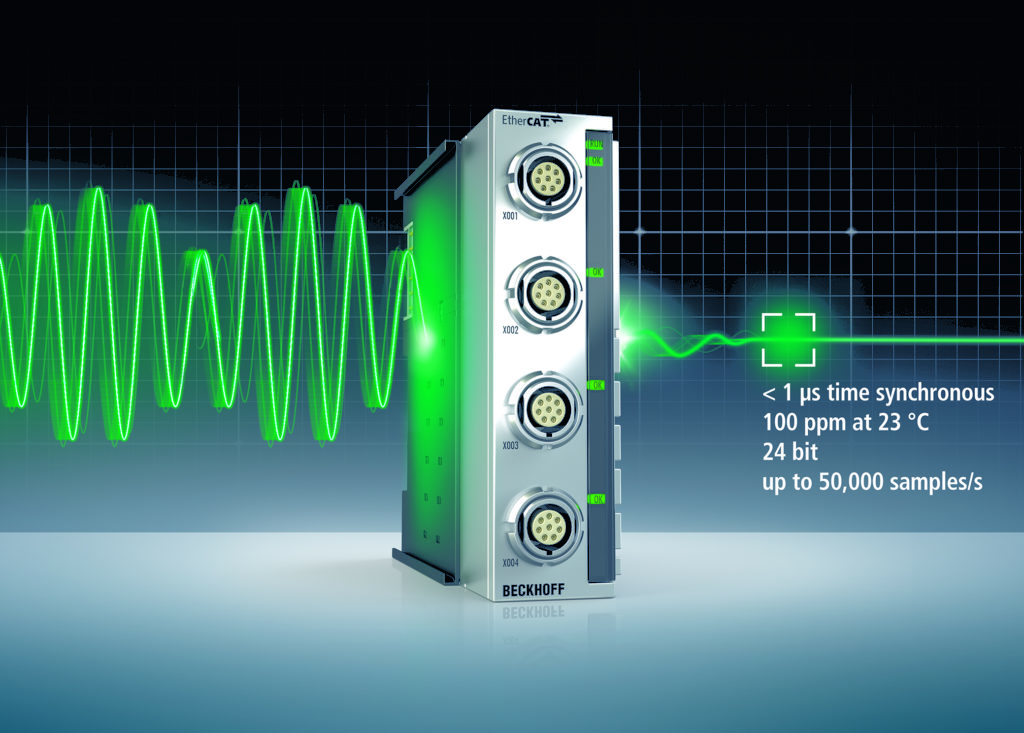 High-end measurement technology – Itfoodonline Blog