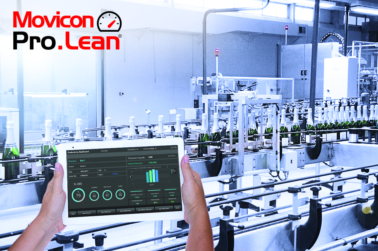 La piattaforma Scada di Progea, ideale per progetti di supervisione nel ...