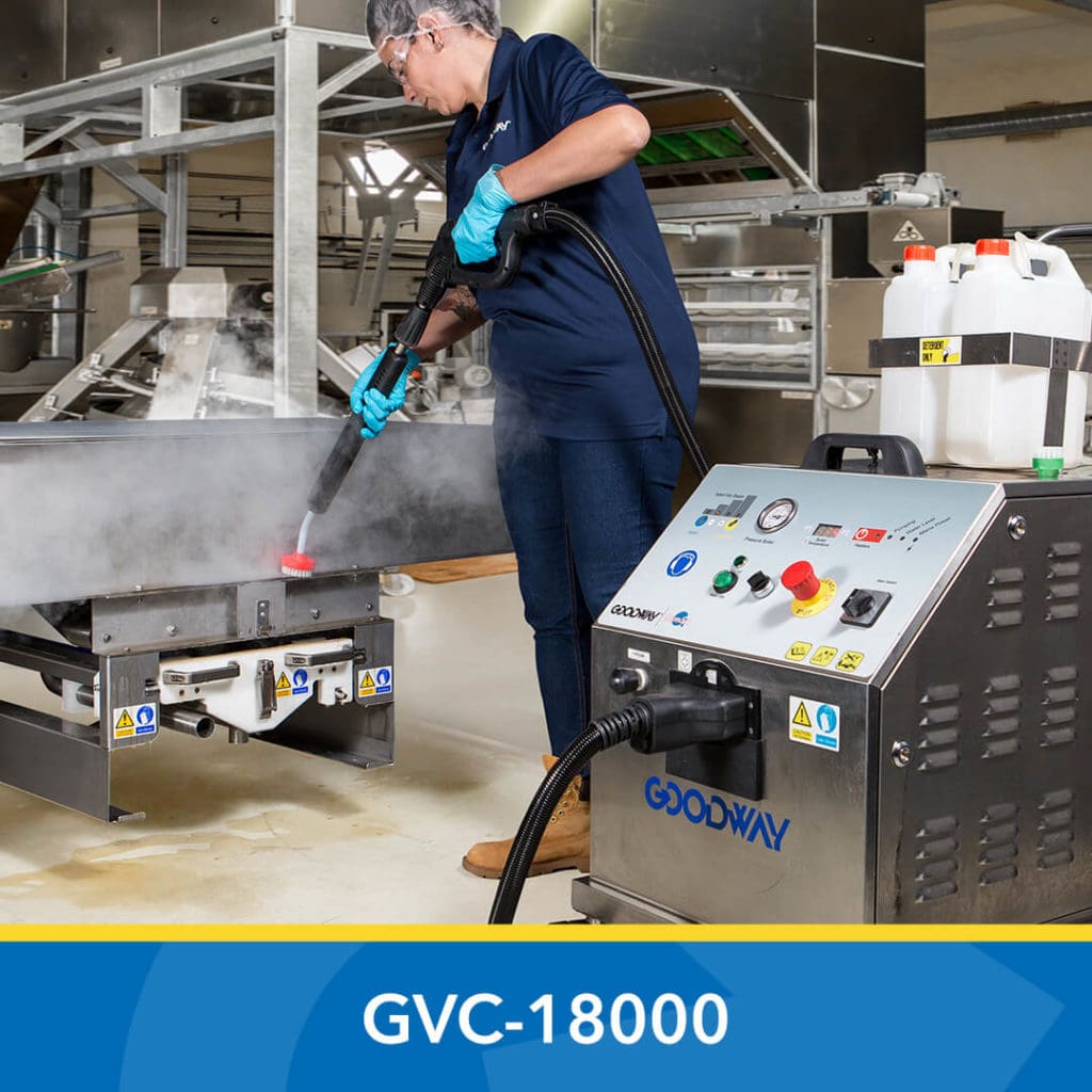 DRY STEAM CLEANING helps food processors keep up with today’s laws and ...