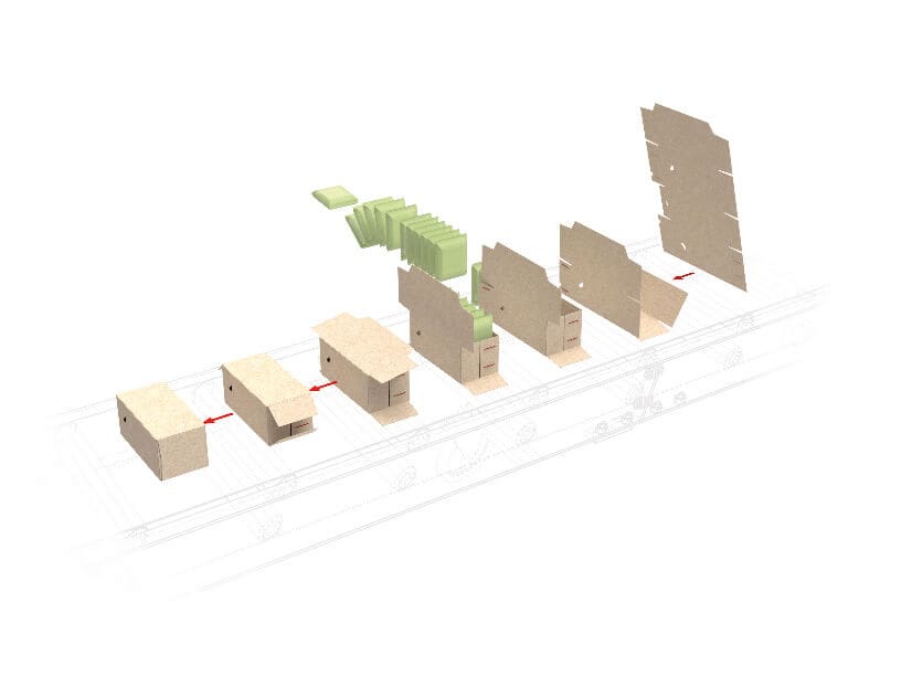 VIMCO: as partner for end of line solutions – Itfoodonline Blog