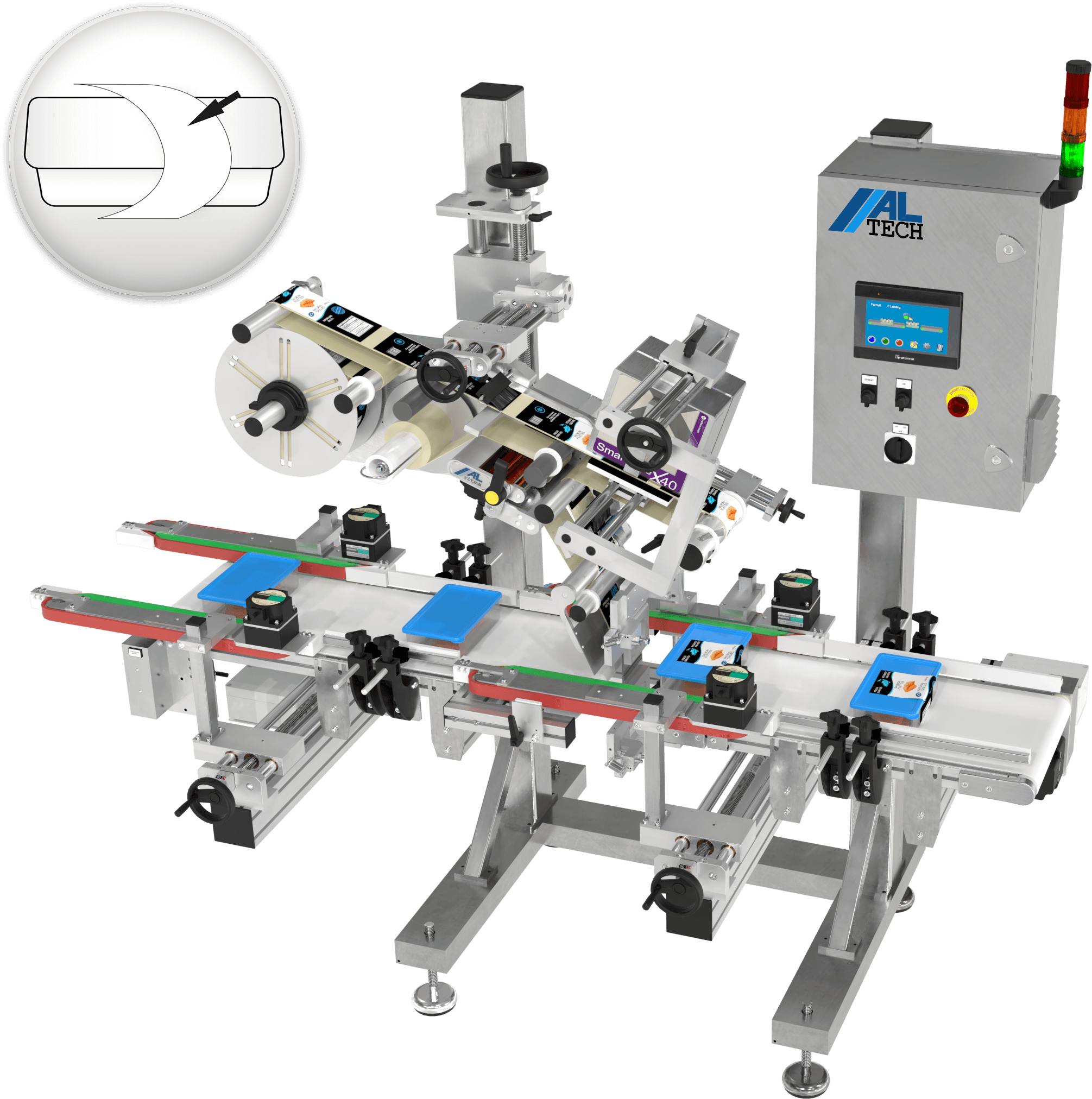ALTECH – Advanced Labelling Technologies – Itfoodonline Blog