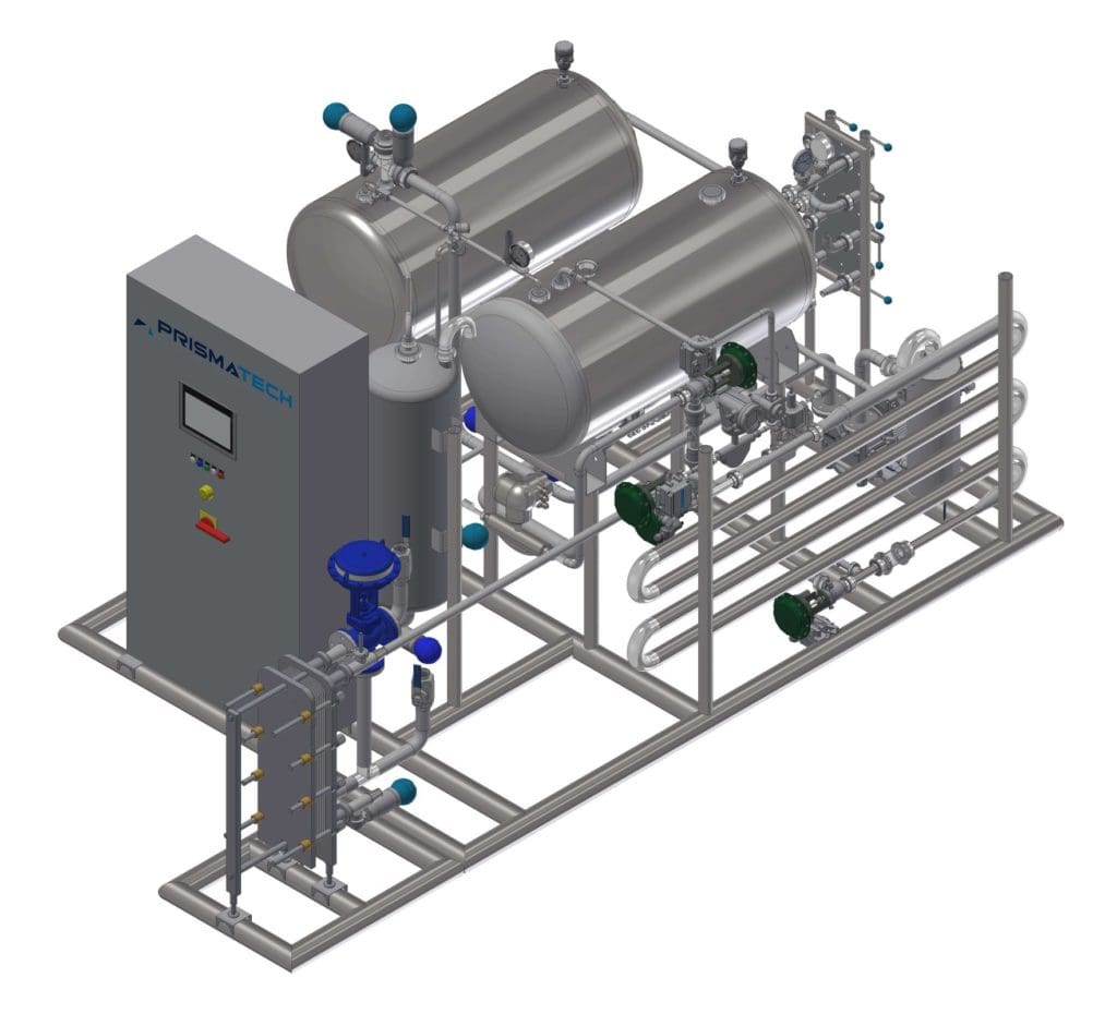 PRISMATECH quality and cooperation – Itfoodonline Blog