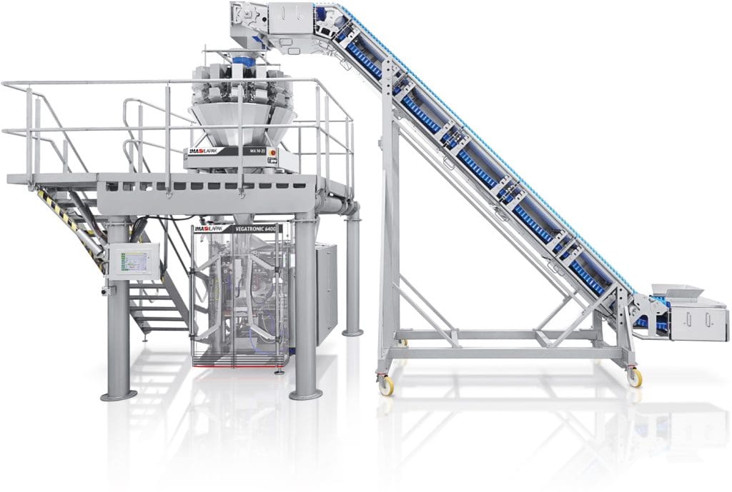 The IMA FLX HUB turnkey packaging solutions for the food and non-food ...