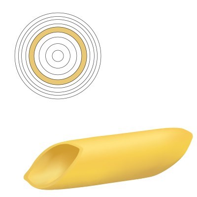 MONTONI TRAFILE | Pasta Dies | ItFoodOnline